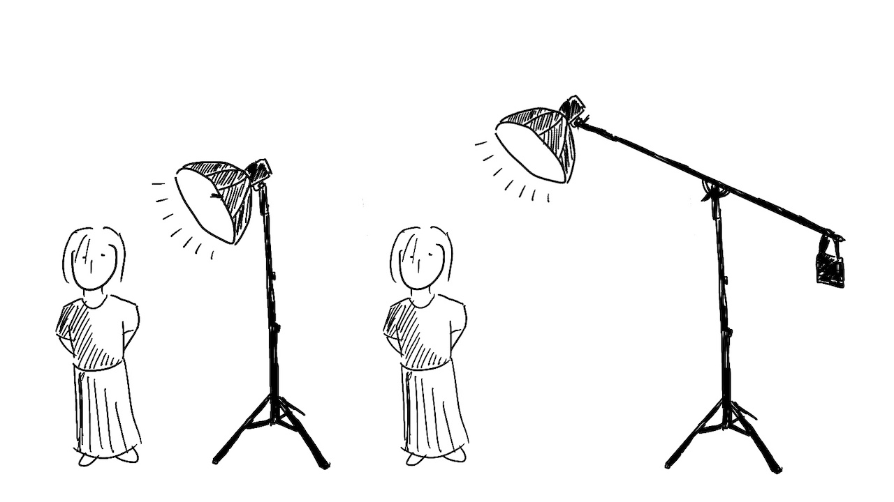 初めて買う照明はGodox ML60で正解？実践レビュー&キット紹介 | Indieemotion